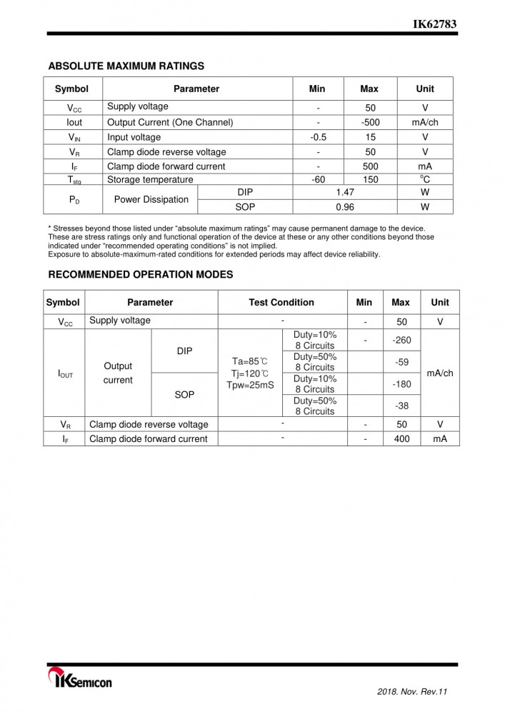 IK62783DT datasheet page 3