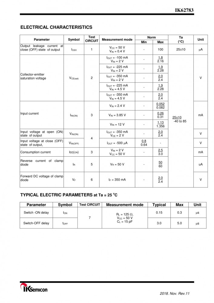 IK62783DT datasheet page 4
