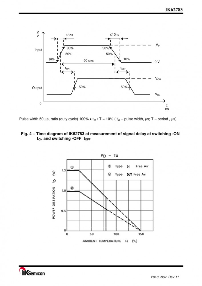 IK62783DT datasheet page 6
