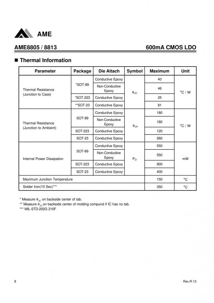 AME8805AEFTZ datasheet page 8