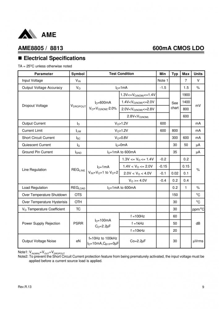 AME8805AEFTZ datasheet page 9