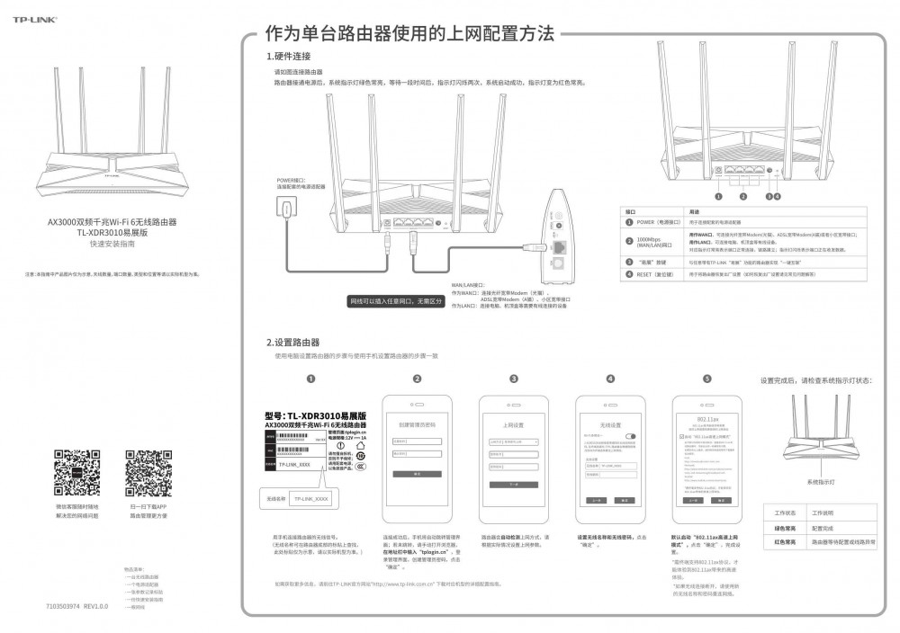 TL-XDR3010 installation guide page 1
