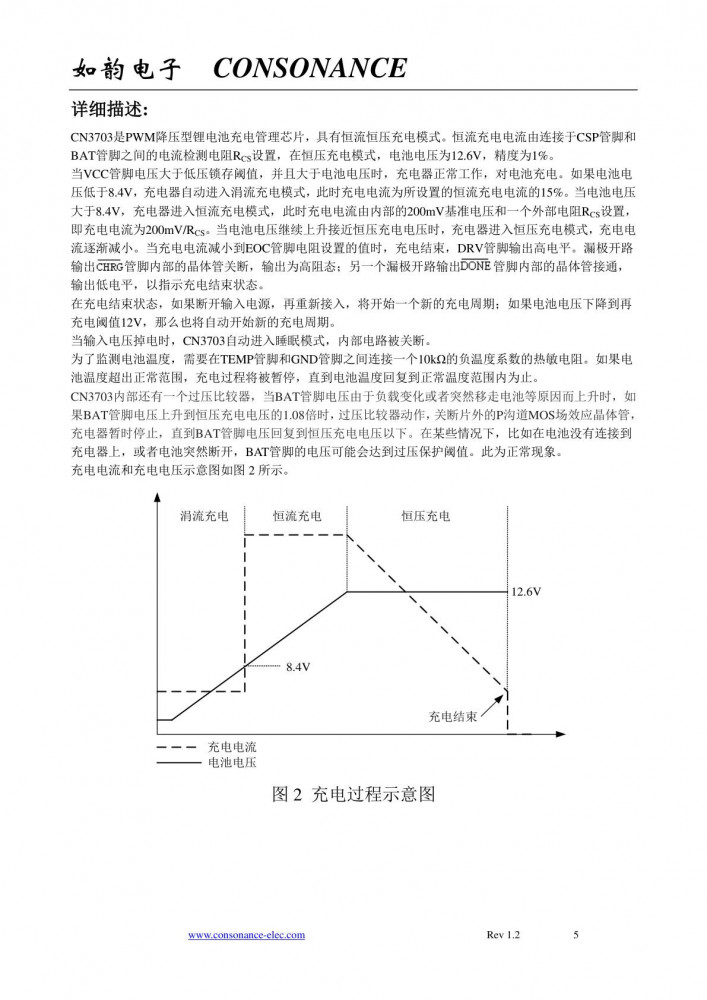 CN3703 datasheet page 5