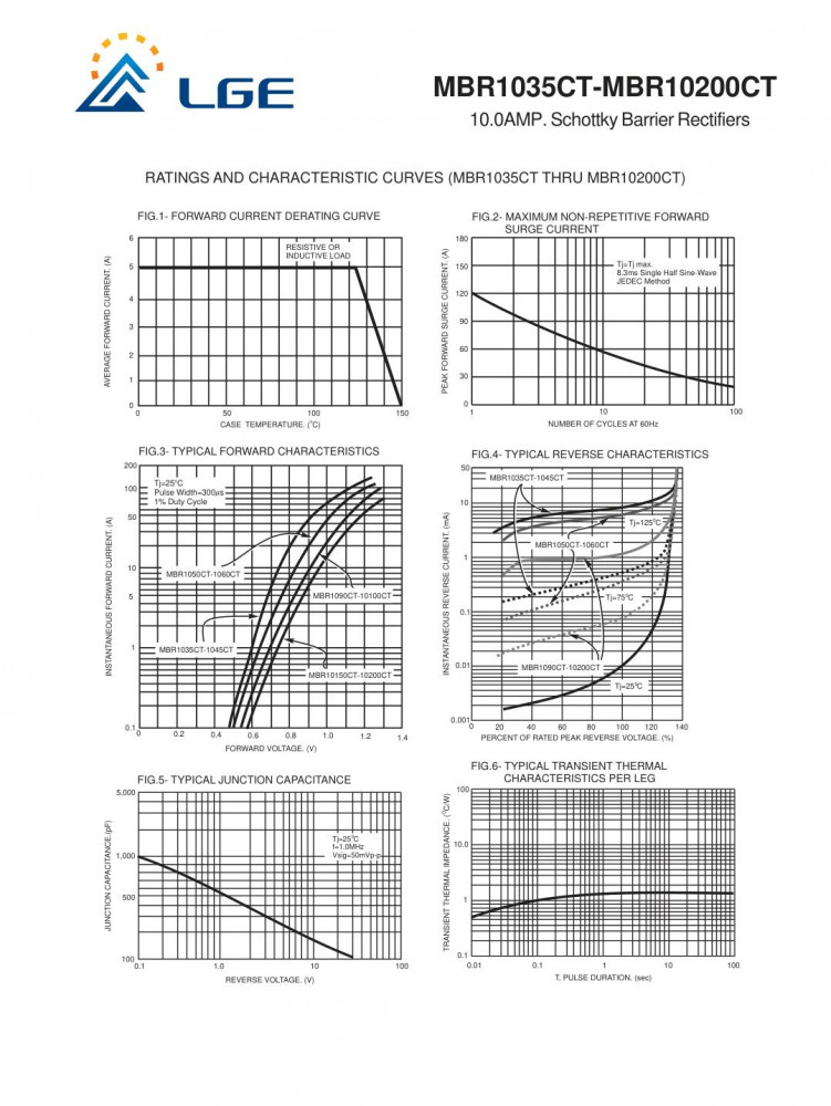 LGE MBR10150CT datasheet page 2