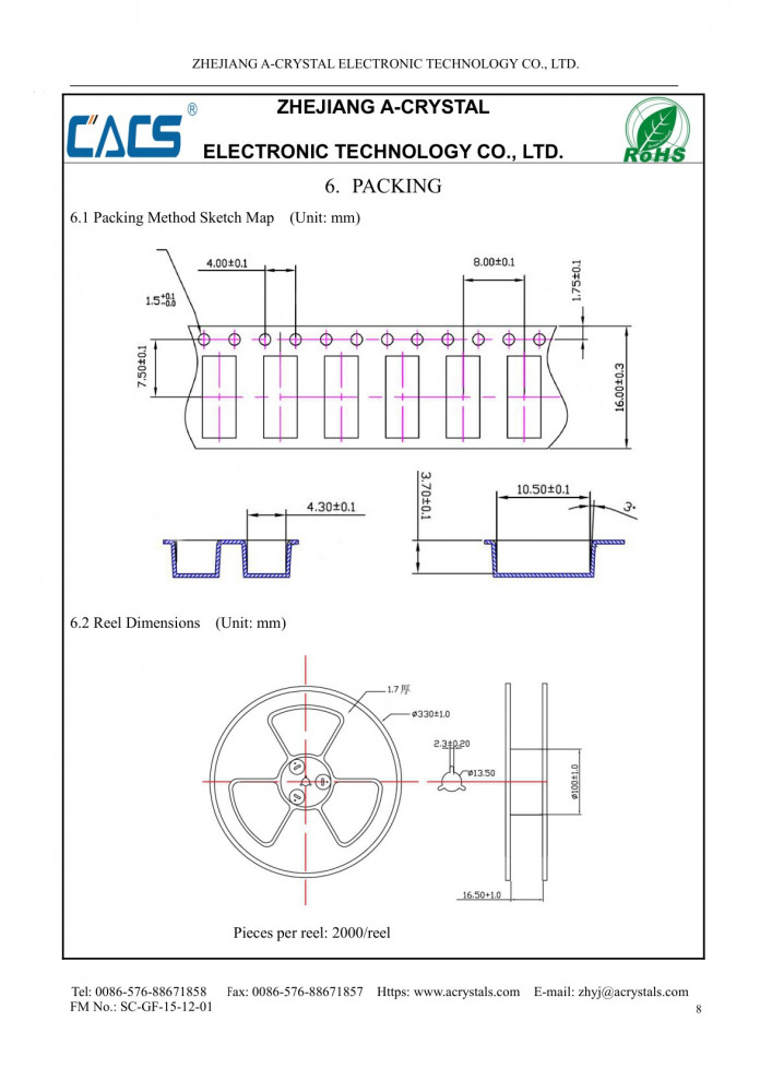 PMX406-LF datasheet page 8