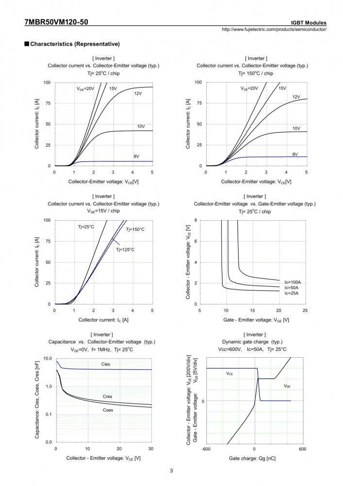 7MBR50VM120-50 datasheet page 3