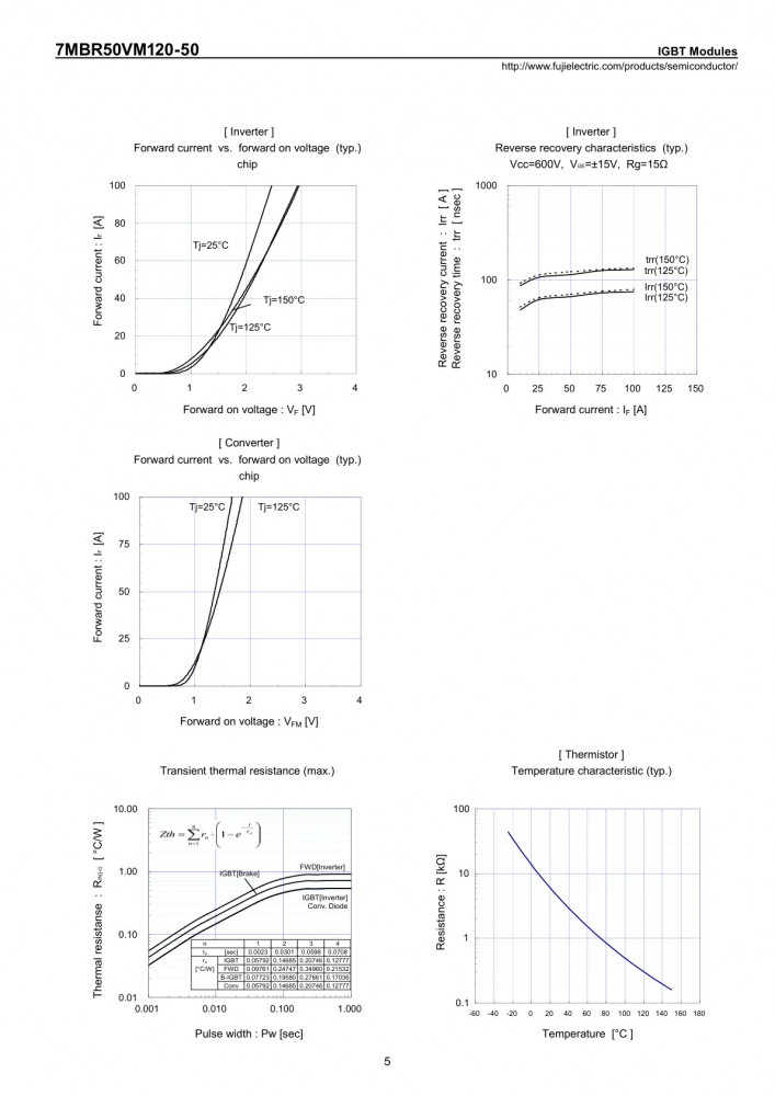 7MBR50VM120-50 datasheet page 5