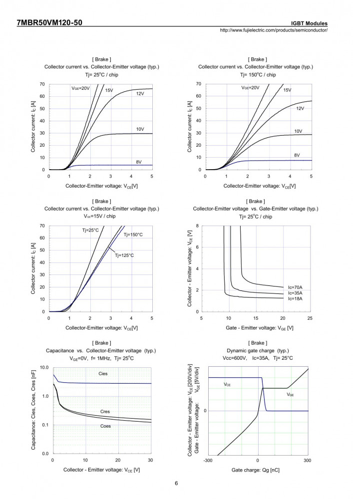 7MBR50VM120-50 datasheet page 6