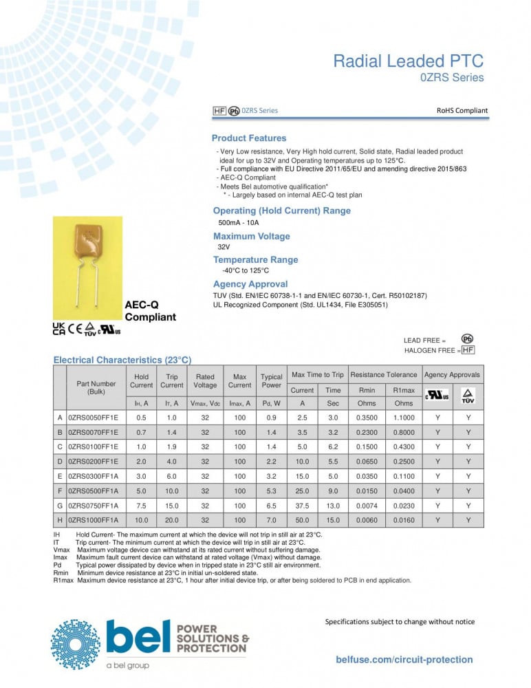 Bel Fuse 0ZRS series datasheet page 1