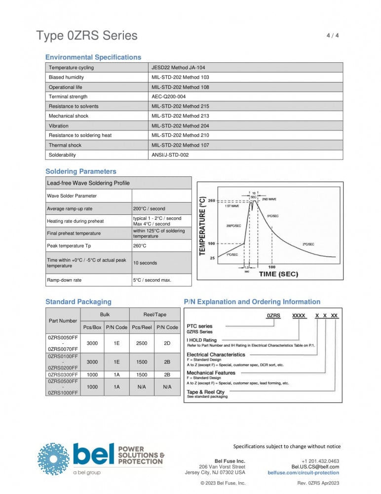Bel Fuse 0ZRS series datasheet page 4