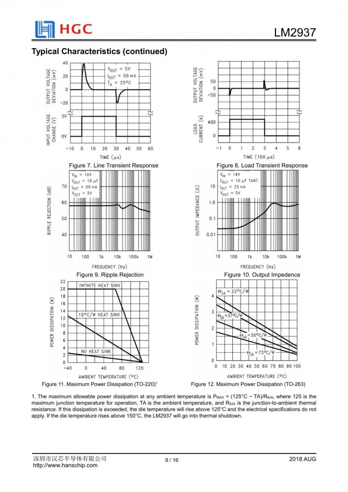 LM2937 datasheet page 9