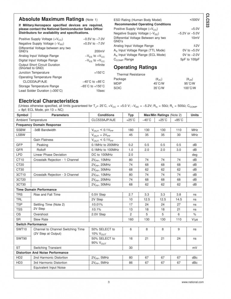 CLC533 datasheet page 5