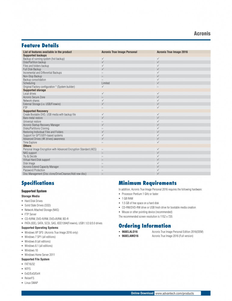 Acronis True Image 2016 document page 2