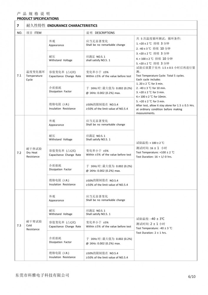 KYET KP105J2G1501A specification page 6