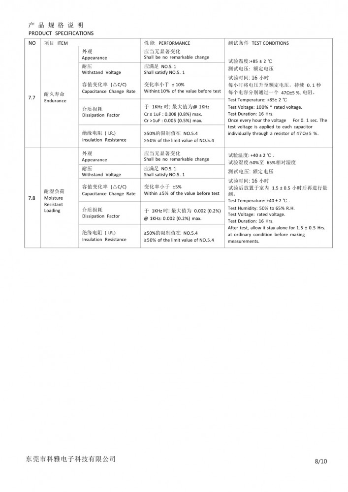 KYET KP105J2G1501A specification page 8