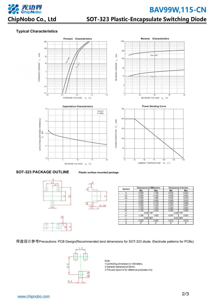 BAV99W,115-CN datasheet page 2