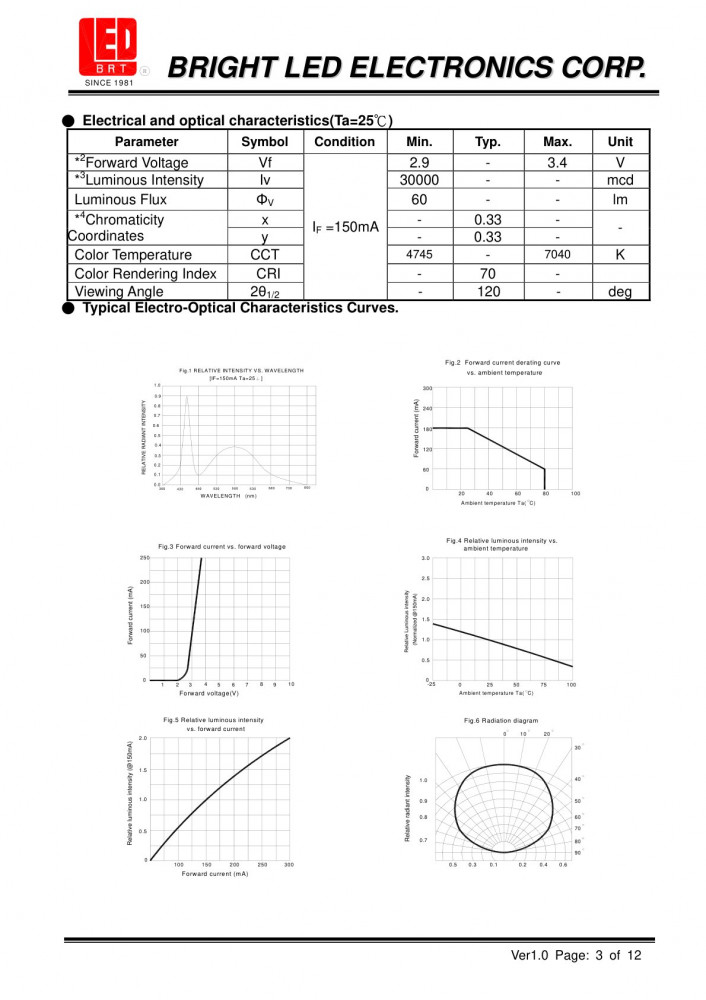 BL-2835A10-34 technical document page 2