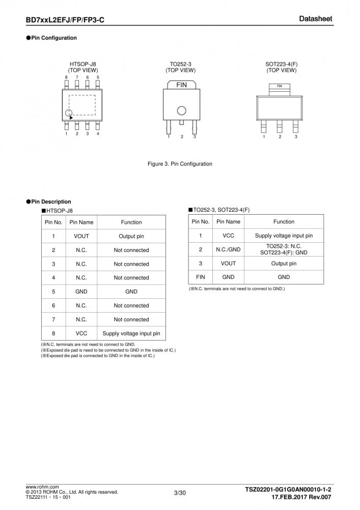 BD733L2FP-CE2 datasheet page 3
