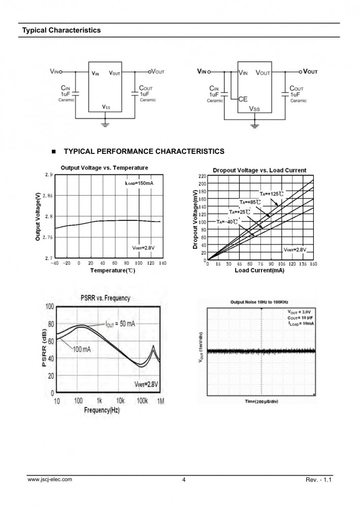 CJ6206 datasheet page 4
