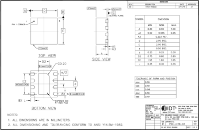 RENESAS F2911NBGP for sale