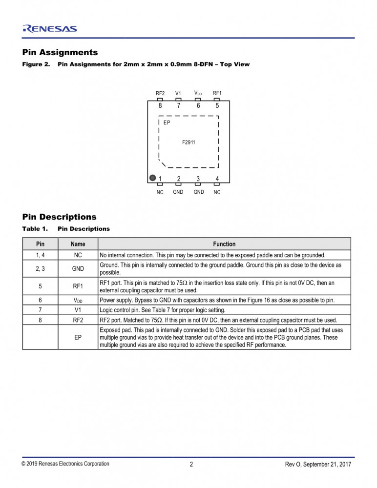 F2911NBGP datasheet page 2