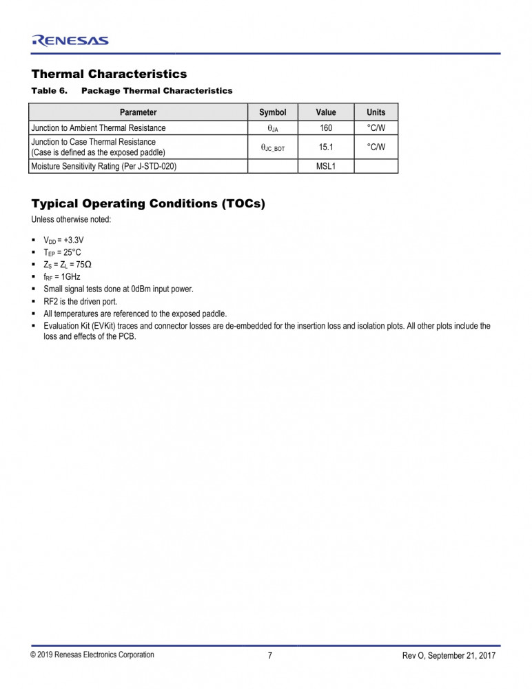 F2911NBGP datasheet page 7