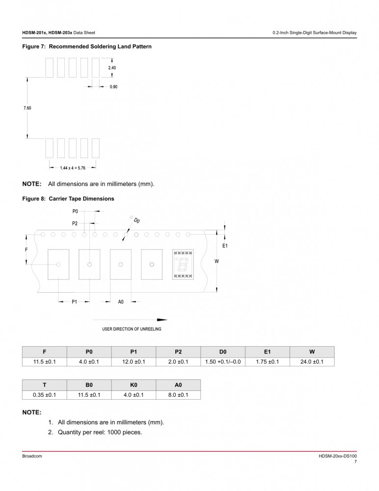 HDSM-201C datasheet page 7