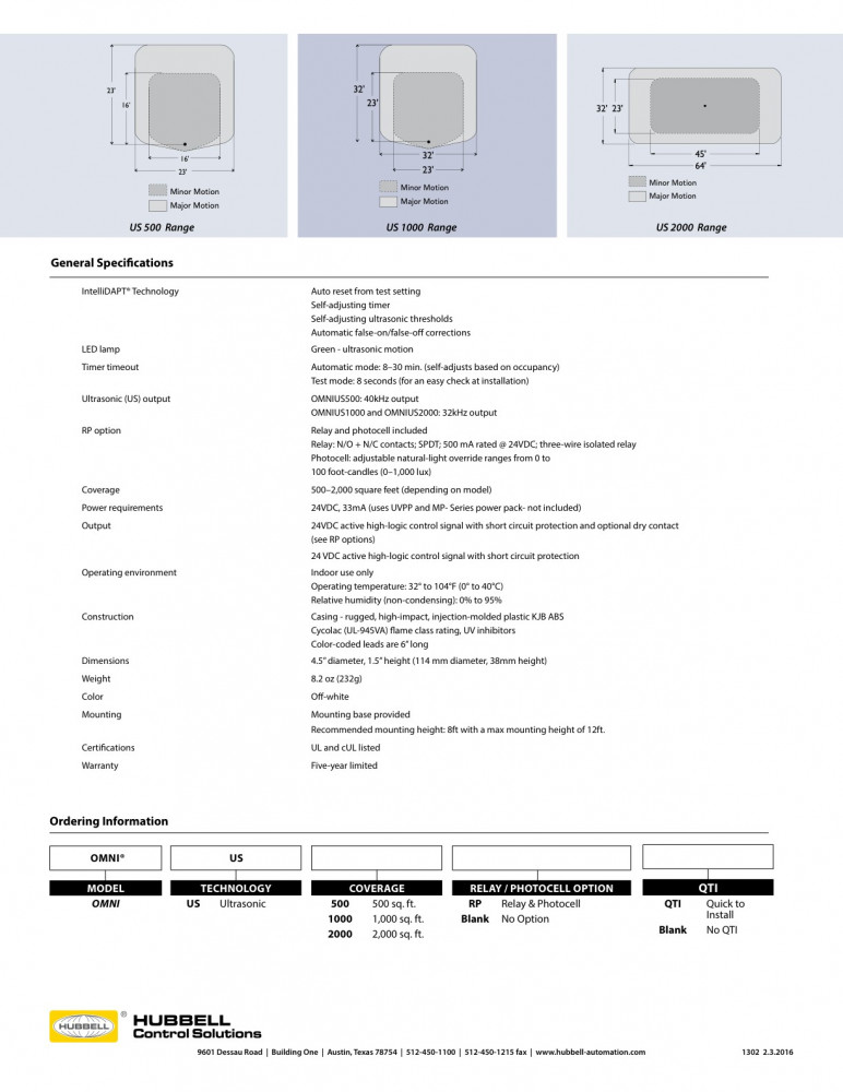 OMNIUS2000 product documentation, page 2