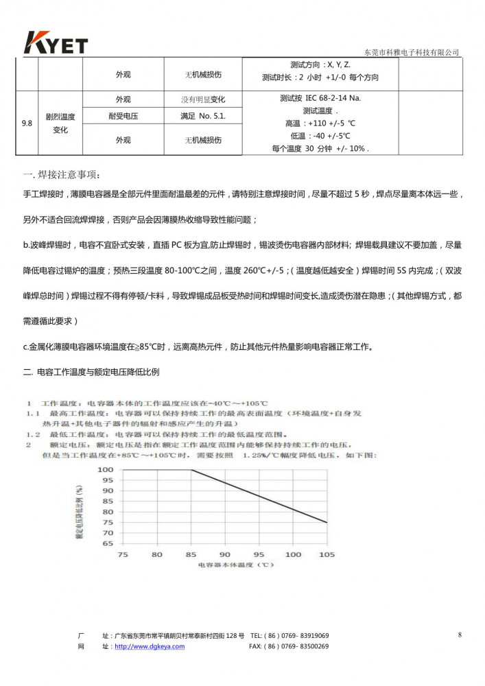 KYET PE472J2G0503 specification page 8