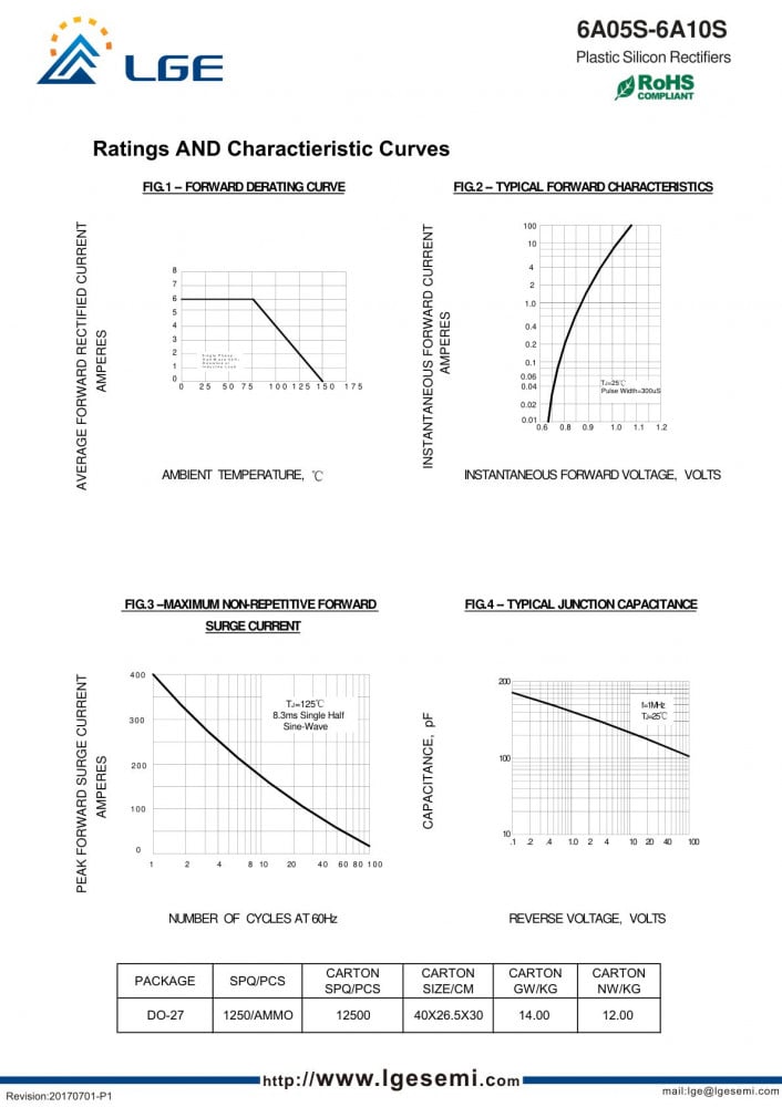 LGE 6A10S datasheet page 2