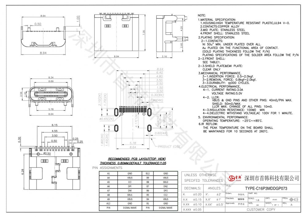 TYPE-C16P3MDDGP073 specification page 1