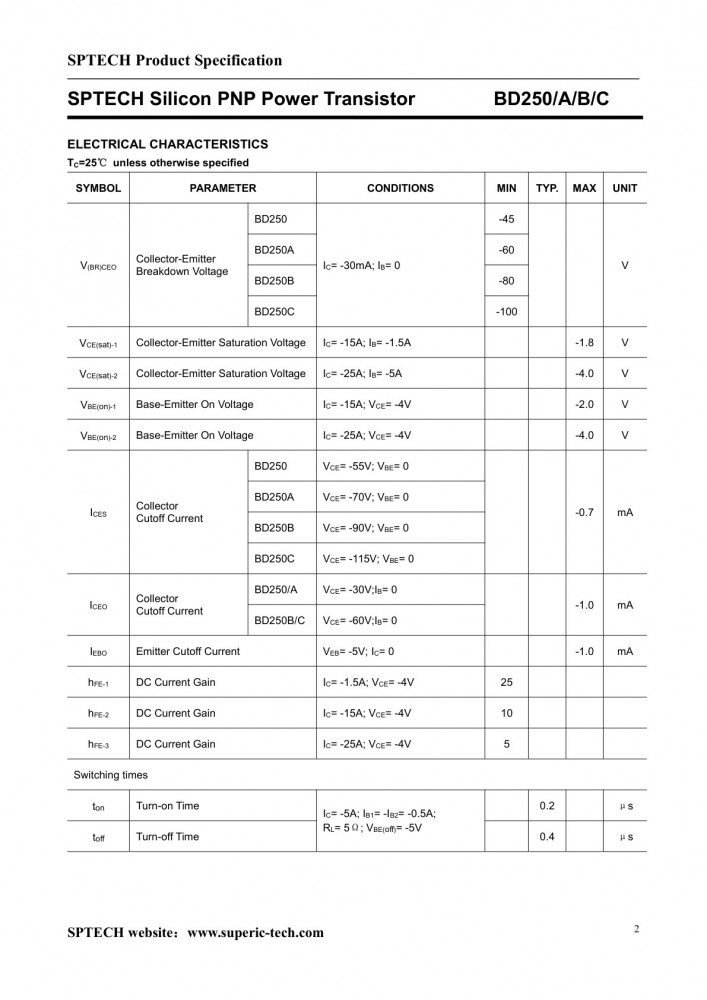 SPTECH BD250 datasheet page 2