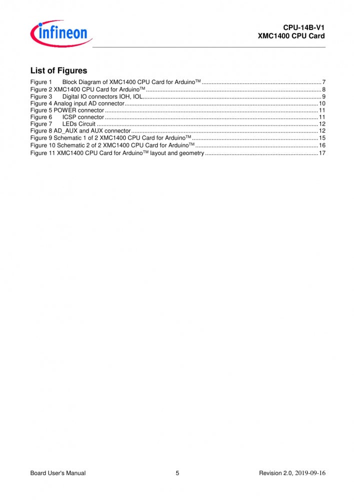 Infineon XMC1400 CPU Card manual page 5