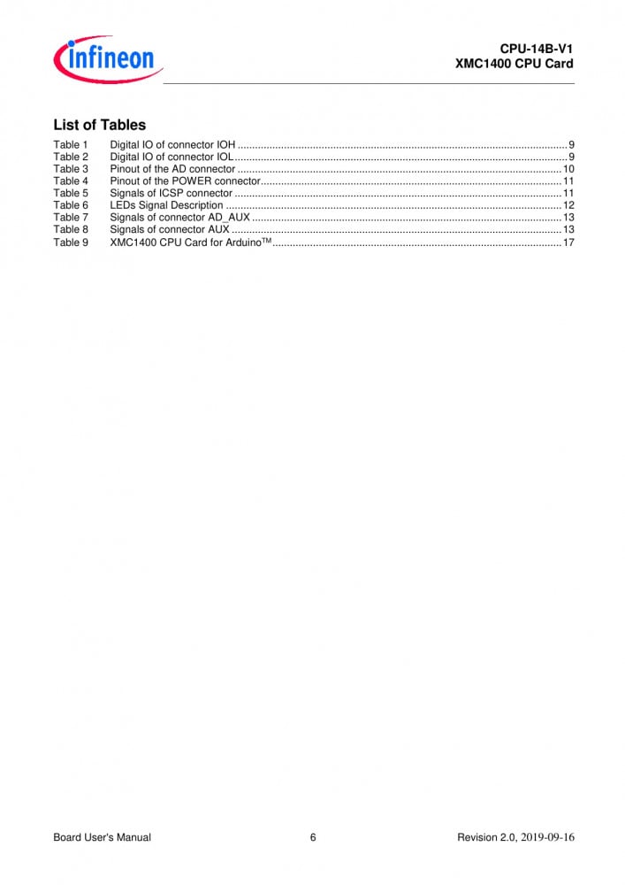 Infineon XMC1400 CPU Card manual page 6