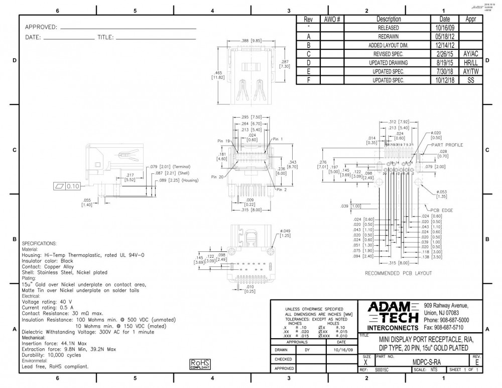 ADAM TECH MDPC-S-RA product drawing and recommended PCB layout