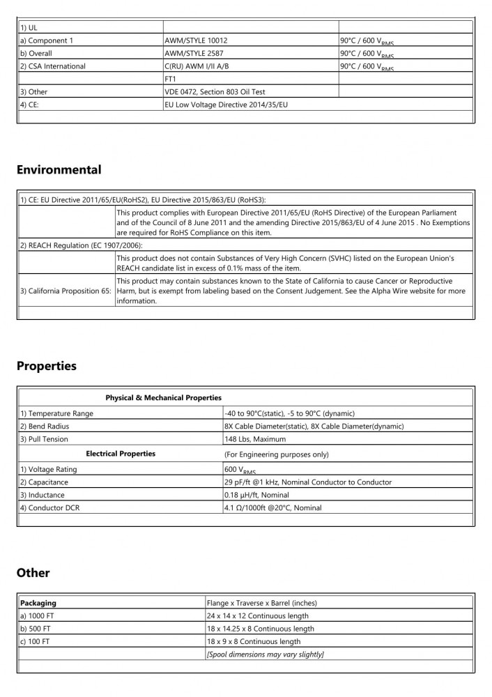 Alpha Wire 85607 technical document page 2