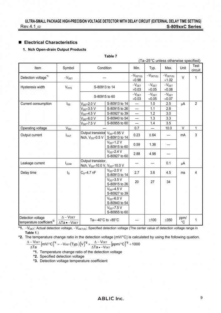 ABLIC S-809xxC datasheet page 9