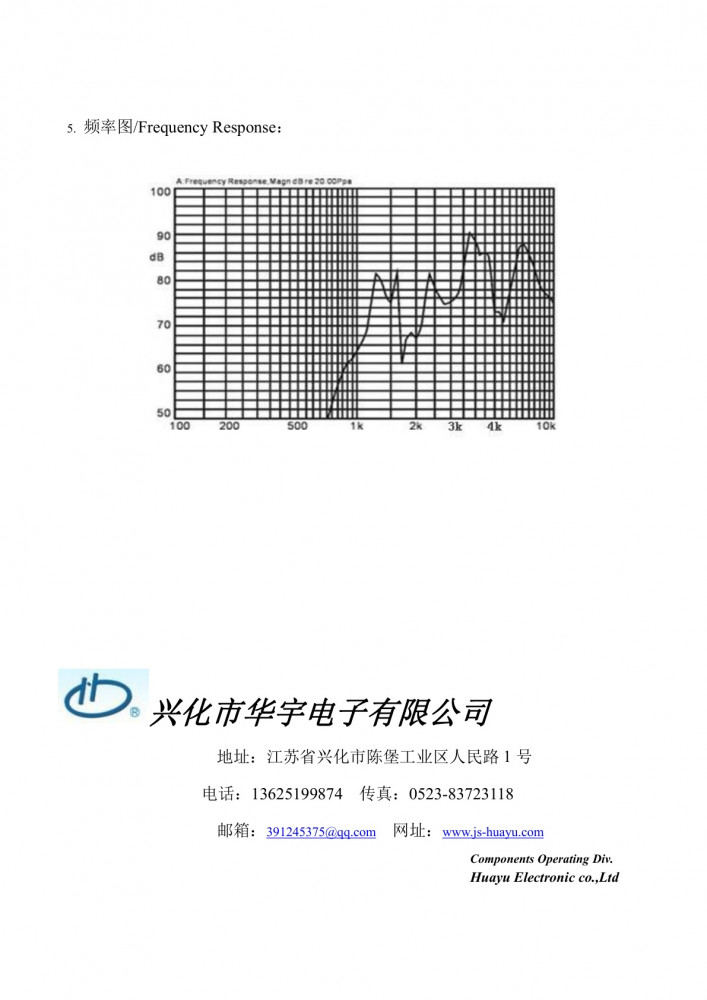 HYR-3409 specification page 4