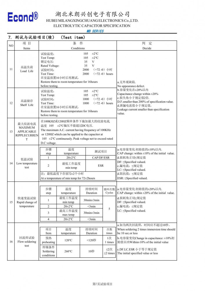 MB101M035E077T000 approval sheet page 7