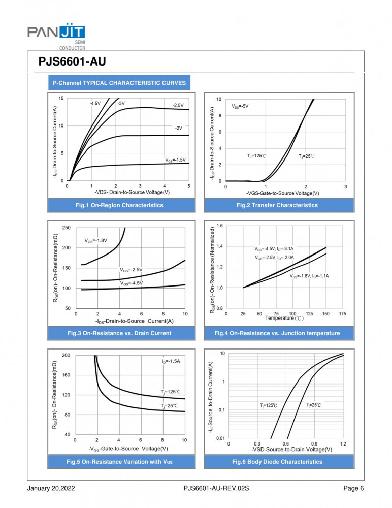 PJS6601-AU datasheet page 6