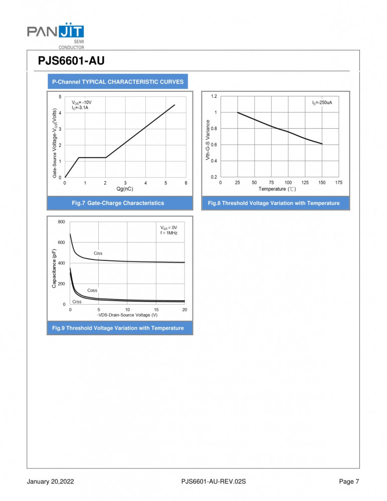 PJS6601-AU datasheet page 7