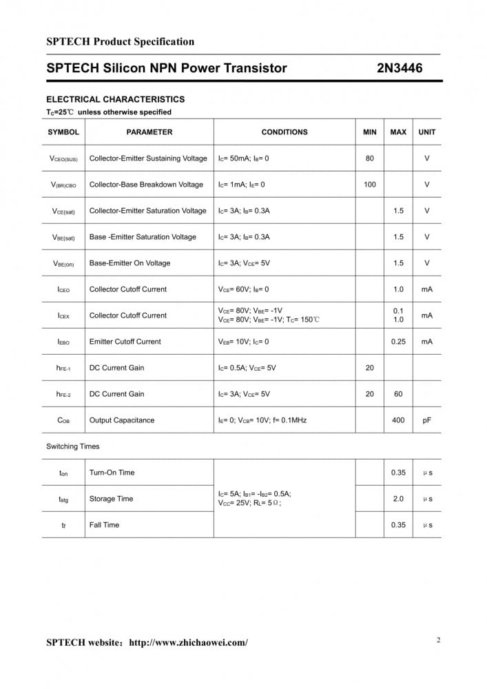 2N3446 SPTECH datasheet page 2