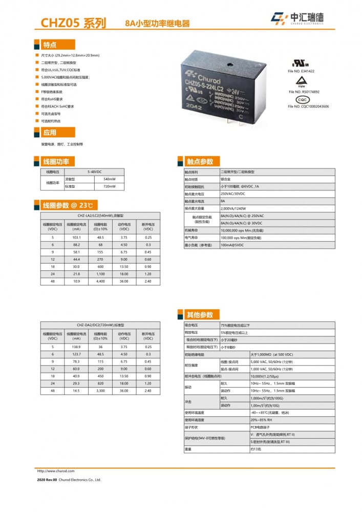 CHZ05-S-205LC2 technical document page 1