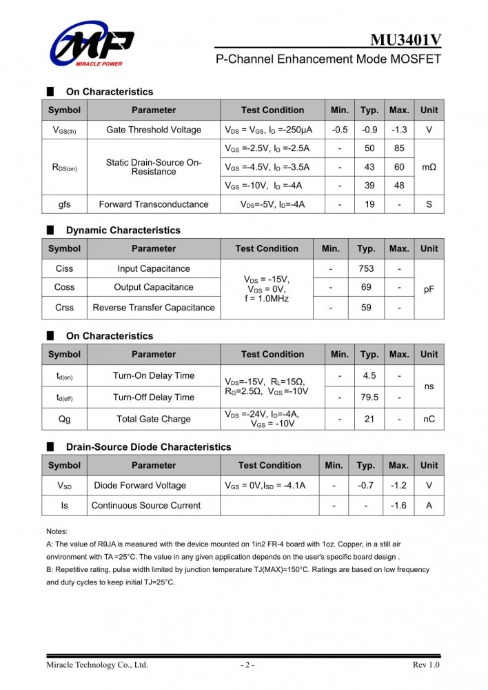 MU3401V datasheet page 2