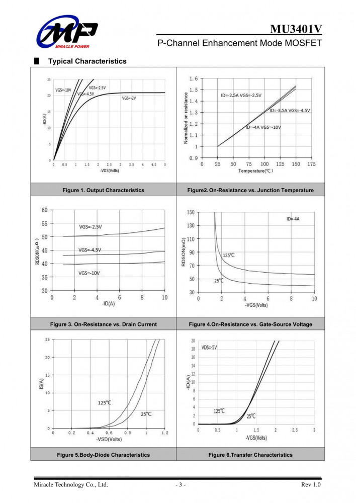 MU3401V datasheet page 3