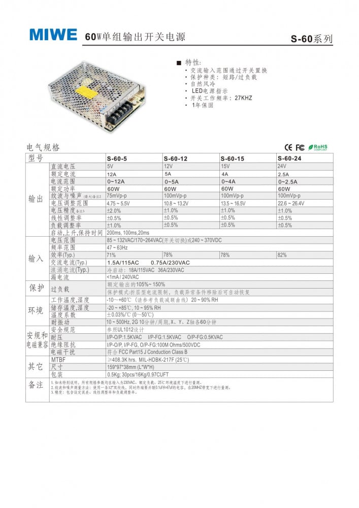 MIWE S-60 series electrical specifications