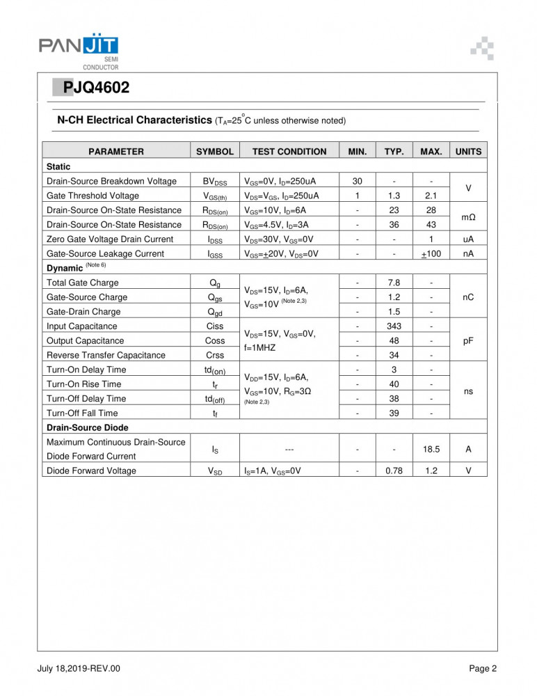 PJQ4602 datasheet page 2