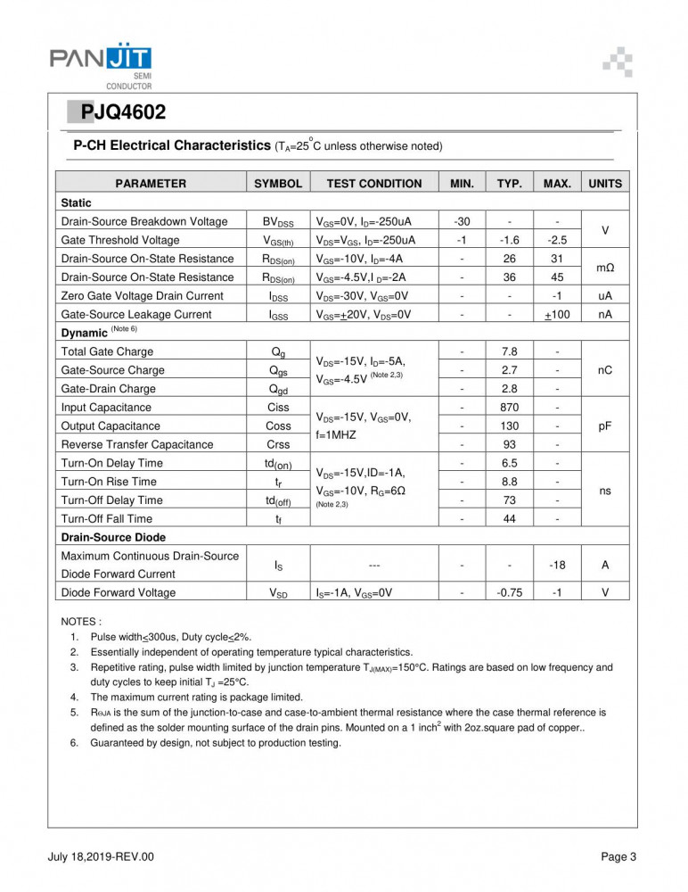 PJQ4602 datasheet page 3