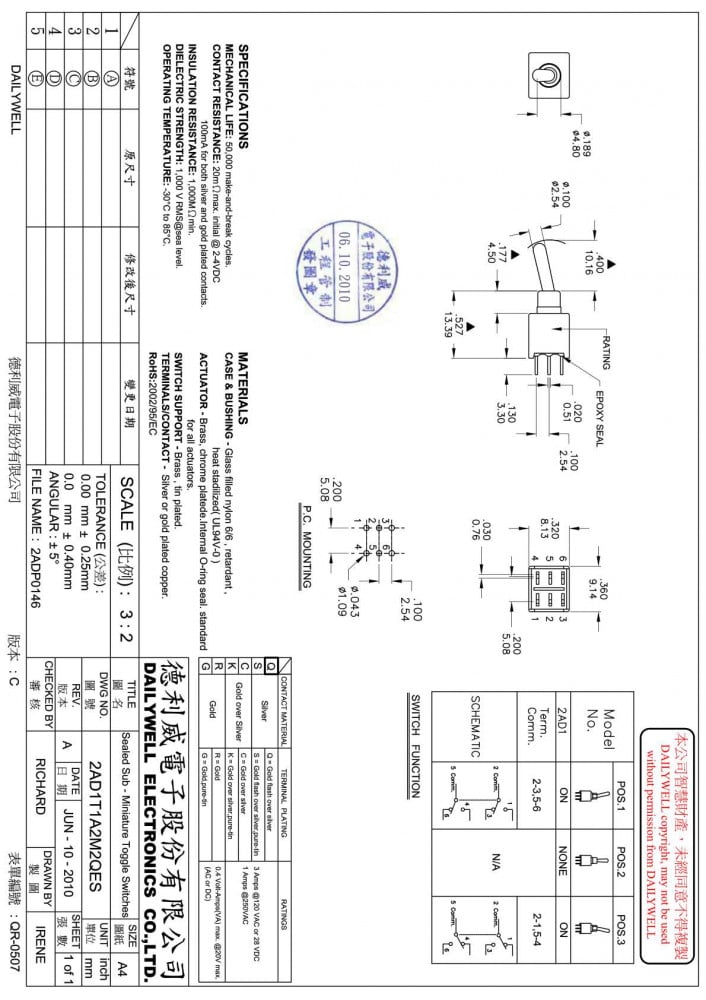 Dailywell 2AD1T1A2M2QES technical configuration document