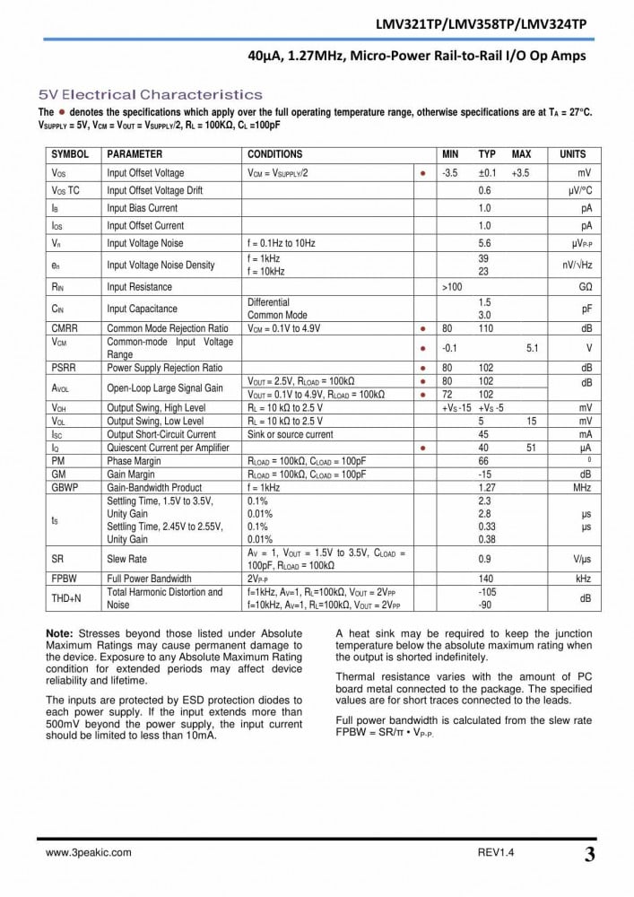 LMV358TP-SR datasheet page 3
